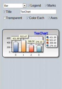 Smart Mobile Studio | Steema TeeChart converted to SmartSteema TeeChart ...